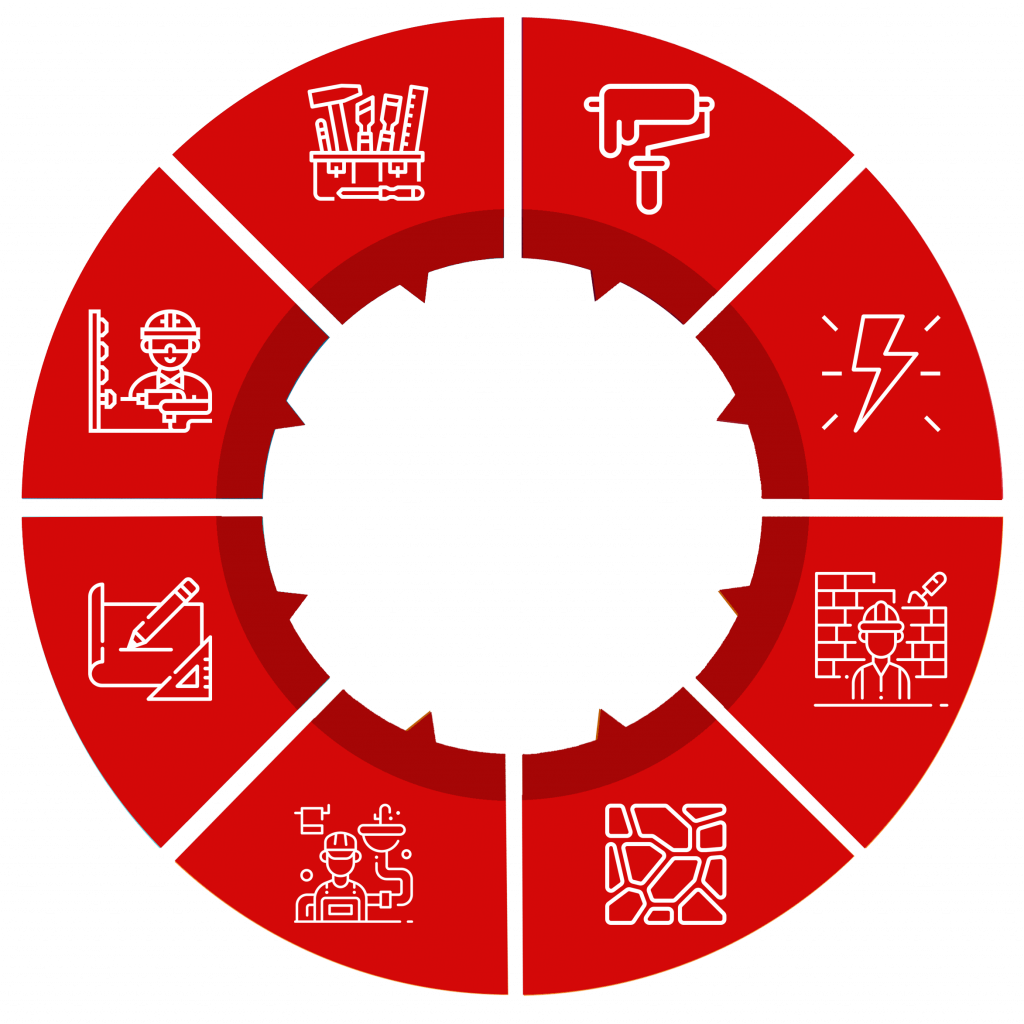 Handwerker in Frankfurt und Umgebung Startseite - HANDWERKER.works