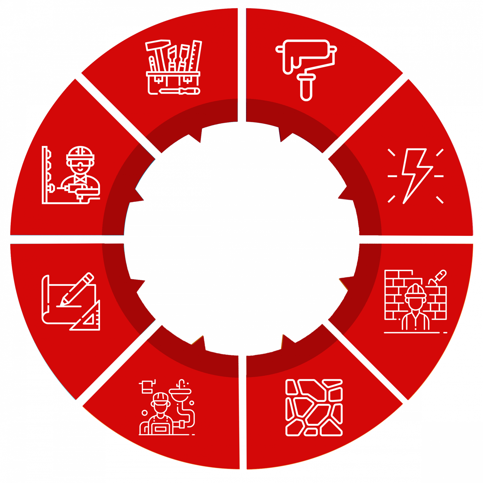 Handwerker in Frankfurt und Umgebung Startseite - HANDWERKER.works